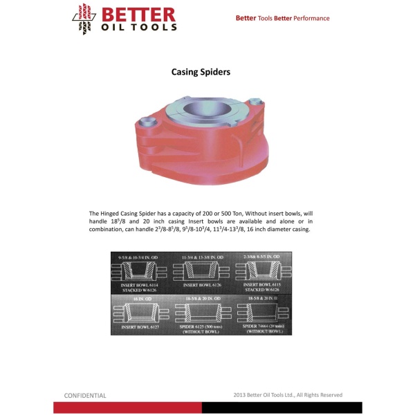 Casing Spider – BETTER OIL TOOLS