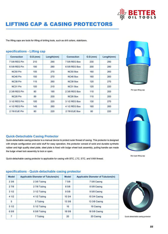 Lifting Cap & Casing Protectors – BETTER OIL TOOLS