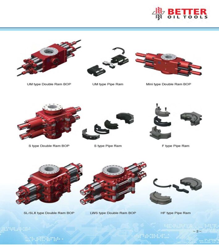 Ram BOP + Features U – BETTER OIL TOOLS