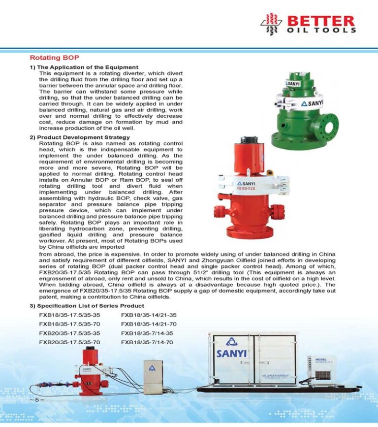 BOP Control Unit – BETTER OIL TOOLS