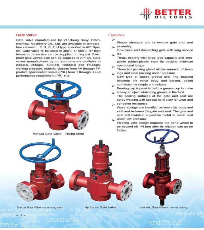 Gate Valve – BETTER OIL TOOLS