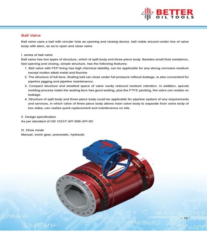 Ball Valve – BETTER OIL TOOLS