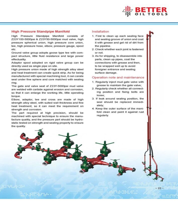 Kill Manifold And Standpipe Manifold – BETTER OIL TOOLS