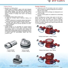 BOP & Accessories – BETTER OIL TOOLS