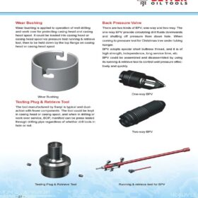 BOP & Accessories – BETTER OIL TOOLS