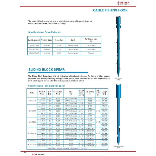 CABLE FISHING HOOK – BETTER OIL TOOLS