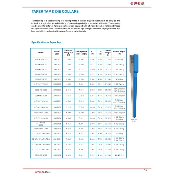 TAPER TAP & DIE COLLARS – BETTER OIL TOOLS