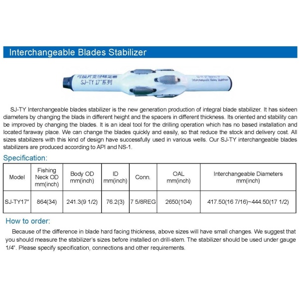 Interchangeable Blades Stabilizer – BETTER OIL TOOLS